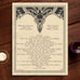 Raven Prayer Parchment Poster (8.5" x 11") – Grove and Grotto