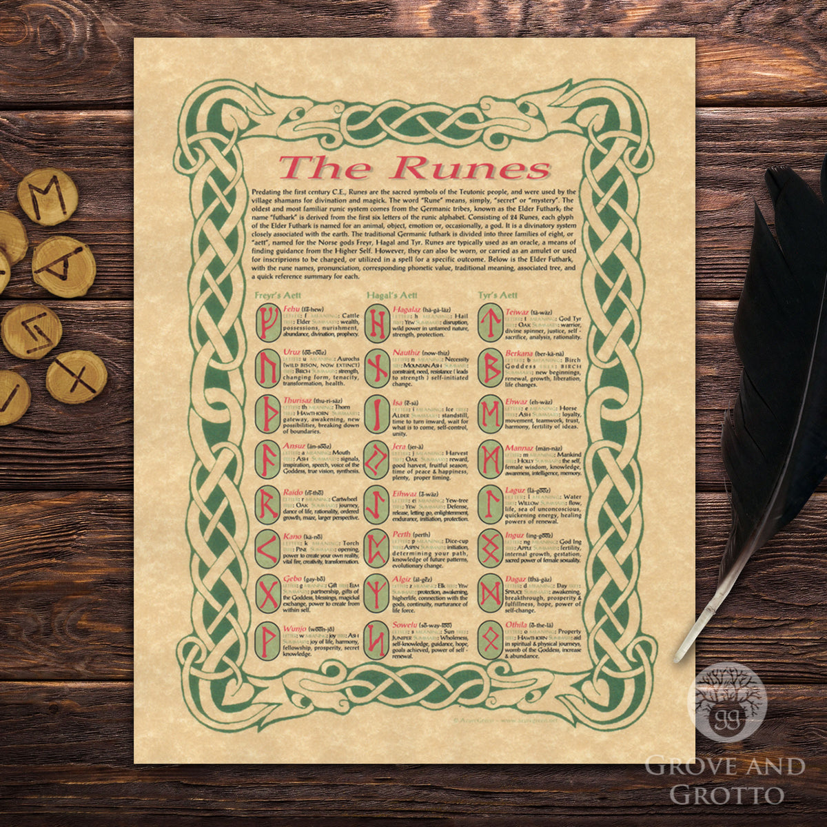 Norse Runes Parchment Poster (8.5" x 11") – Grove and Grotto